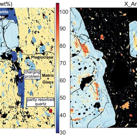 Nicolas Dauphas Professor Phd University Of Chicago Il Uc Department Of The