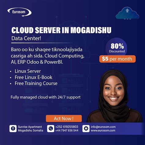 Guled On Linkedin Cloudeducation