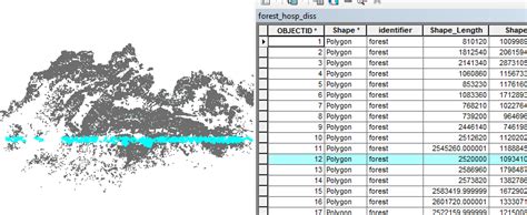 Using Create Random Points Ignores Number Of Points Required In Arcpy