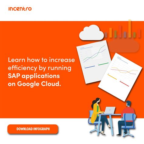 Incentro On Linkedin Working Smarter And Faster With Sap On Gcp Whitepaper
