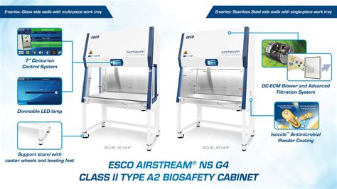 Elevate Laboratory Safety To A Noble Standard Of Excellence With The