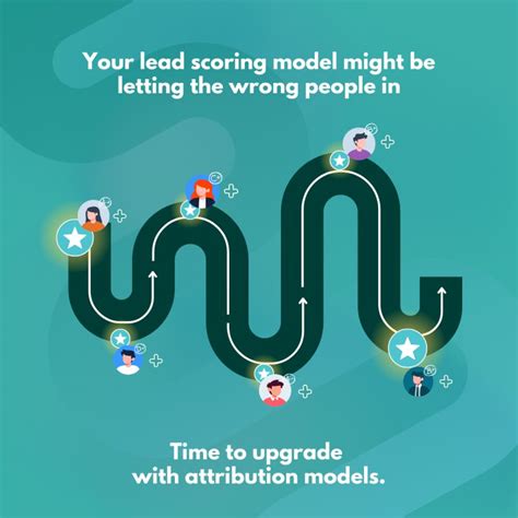 Why Lead Scoring Needs Attribution Models Lzc Marketing Posted On The