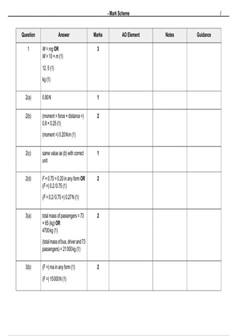 Force And Torque Marking Scheme O Level Physics Stuvia Uk