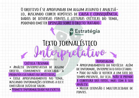 Mapa Mental Texto Jornalístico Interpretativo Português Pdf