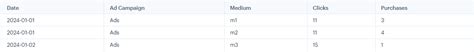 Workflows Using The Join By Key Block