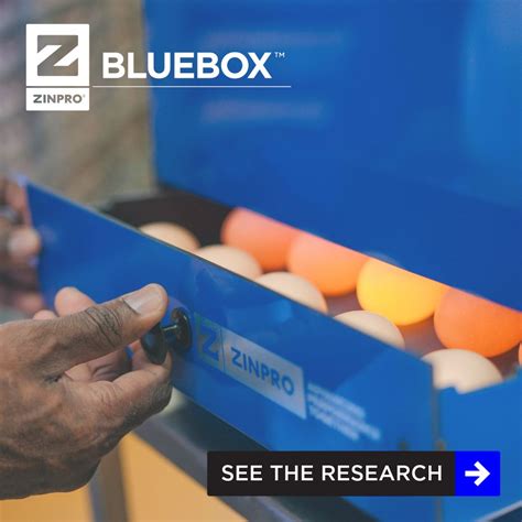 Zinpro® Bluebox™ Was Sparked From A Simple Idea Thanks To Years Of Collaboration And Research