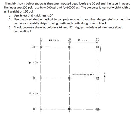 Solved The Slab Shown Below Supports The Superimposed Dead