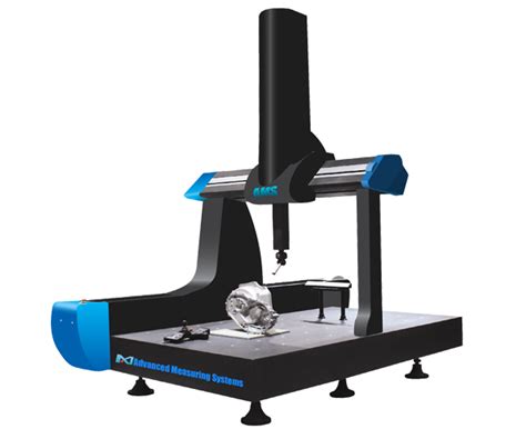 Advanced Measuring Systems