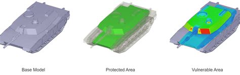 Vulnerable Area Assessment