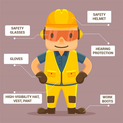 Personal Protective Equipment 559736 Vector Art At Vecteezy