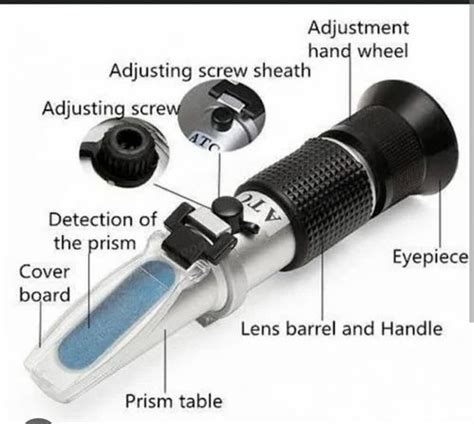 Ermajapan Urea Refractometer 0 55 Brix At ₹ 2500 In Surat Id