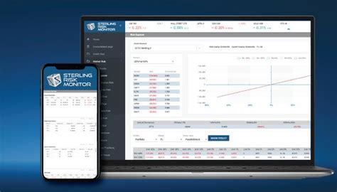 Our Real Time Risk And Margin Web Platform Continues To Expand As Our