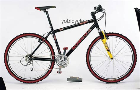 Norco Charger Specs Dimensions And Price