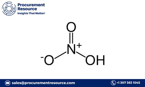 Lithium Nitrate Production Cost Analysis Report