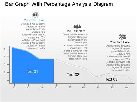 Ff Bar Graph With Percentage Analysis Diagram Powerpoint Template PowerPoint Presentation