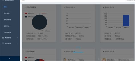 Element Ui局部区域loading效果el Loading刚开始是个方块 Csdn博客