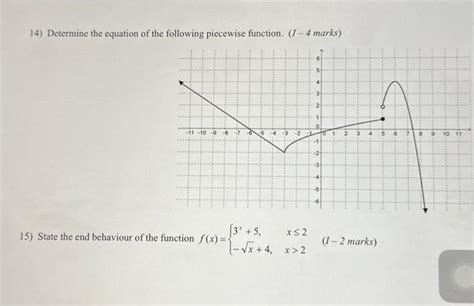 Solved Determine The Equation Of The Following Piecewise Chegg