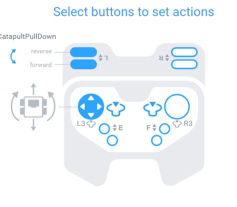 Configuring A Controller And Assigning Motor Group To Multiple Buttons Vex Iq General