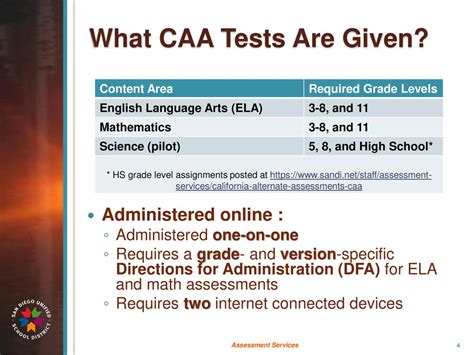 2017 California Alternate Assessment Training Ppt Download