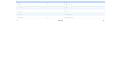 Table Component Free React Tailwind Component