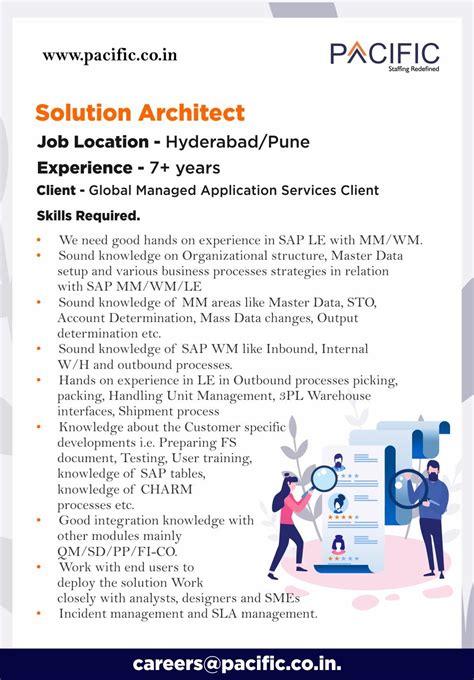 Neelam Kumari Posted On Linkedin