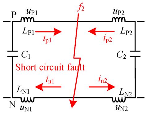 novel fault protection method for flexible dc power systems