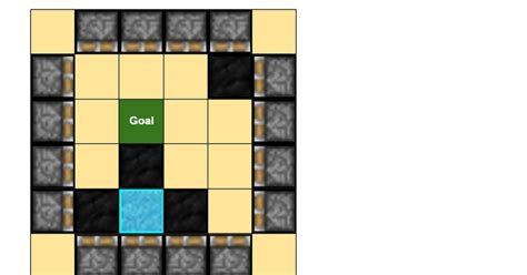 The Sands Of Time Block Pushing Puzzle An Analysis And Call For Help R Minecraftchampionship