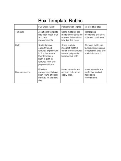 Box Template Rubric Pdf