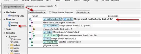 Sauter Git Workflow Make The Final Release For A Version Sauter Hqgit Guidelines Github Wiki
