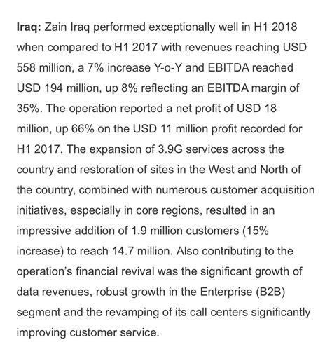 Mohamed Samir Posted On Linkedin