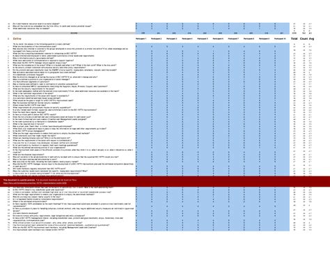 Iso 19770 Implementation Toolkit Template Excel Xls