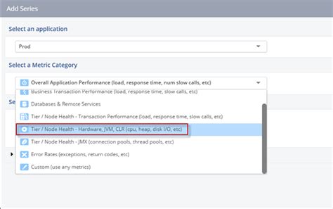 How To Create Custom Monitoring Dashboards In Appdynamics