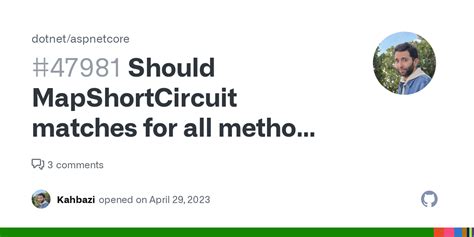 Should Mapshortcircuit Matches For All Methods Or Only Get · Issue