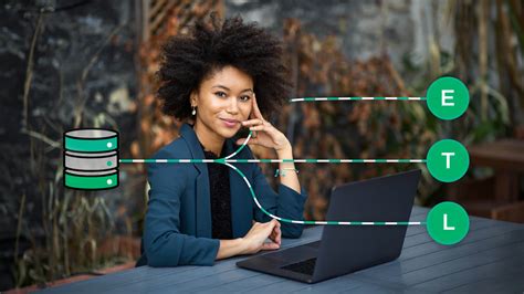data etl process optimize your data management workflow