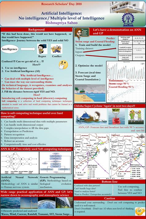 Pdf Prediction Of Storm Surge And Coastal Inundation Using Artificial Neural Network A Case
