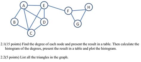 Solved ONLY ANSWER QUESTION Chegg