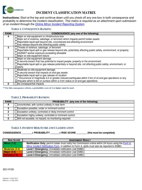 Incident Classification Matrix July Release 2014 Pdf Pipeline