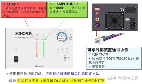 Sonotec超声波切割刀介绍 知乎