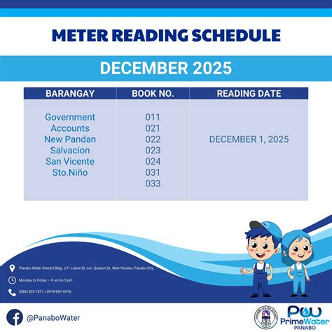 Panabo Meter Reading Schedule December 2025 Authorized Representatives Manually Read Meters