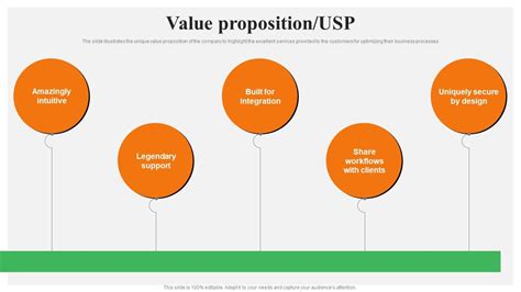 Value Proposition USP Tallyfy Investor Funding Elevator Pitch Deck PPT Example