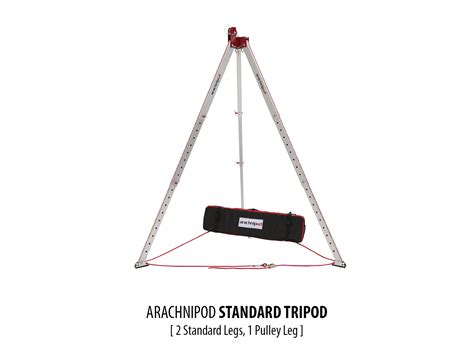 Arachnipod Core Kits