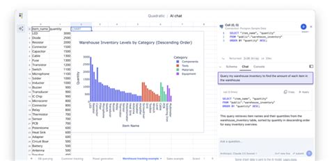 How Citizen Developers Are Empowering Enterprise Development