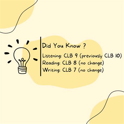 Celban Exam Helpful Tips For A Successful Exam Preparation