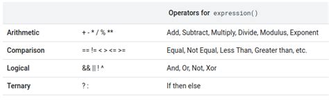 Mysql Join On Multiple Tables One Query Stack Overflow