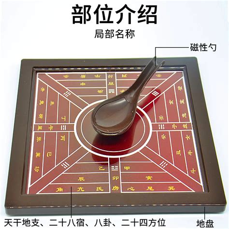 What Were Compasses Used For In Ancient China At Kaitlyn Guest Blog