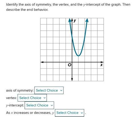 Practice Identify the axis of symmetry, the vertex, and the y-intercept of the graph. Then ...