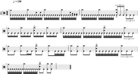 Approximate Drum Transcription Of Verse 1b 0114 0129 Download