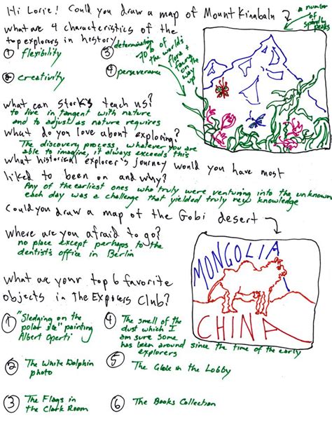 Lorie Karnath At The Explorers Club New York City The Selby Explorers Club New York City City