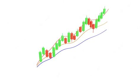 Premium Photo Uptrend Bullish Candlestick Finance Chart Stock Market