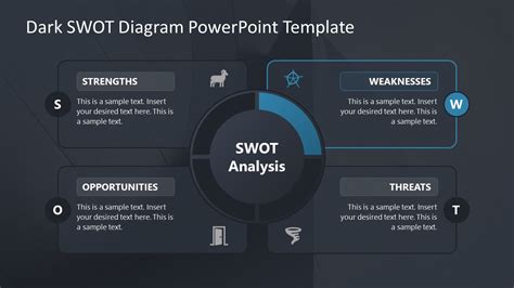 Creative Dark Swot Analysis Powerpoint Template